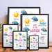 Weather Chart Poster, Printable Wall Art, Classroom Decor, Homeschool ...