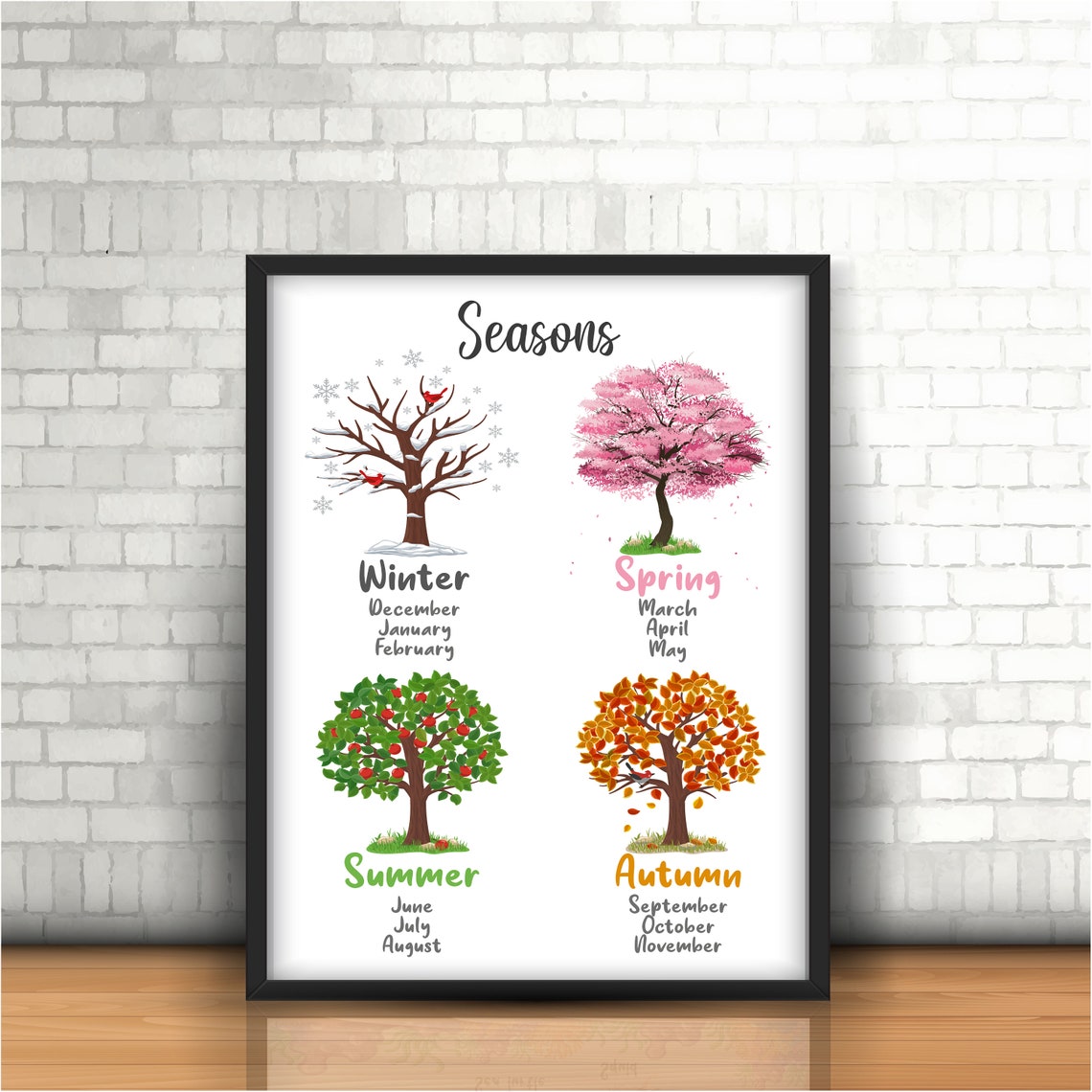 Four Seasons Poster, Educational Print, Printable Wall Art, Montessori ...