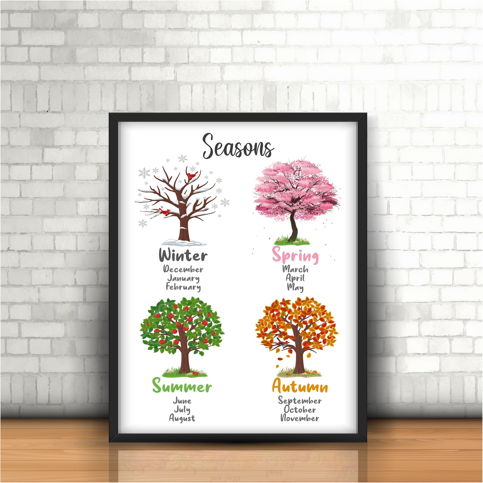 Four Seasons Poster Educational Print Printable Wall Art - Etsy
