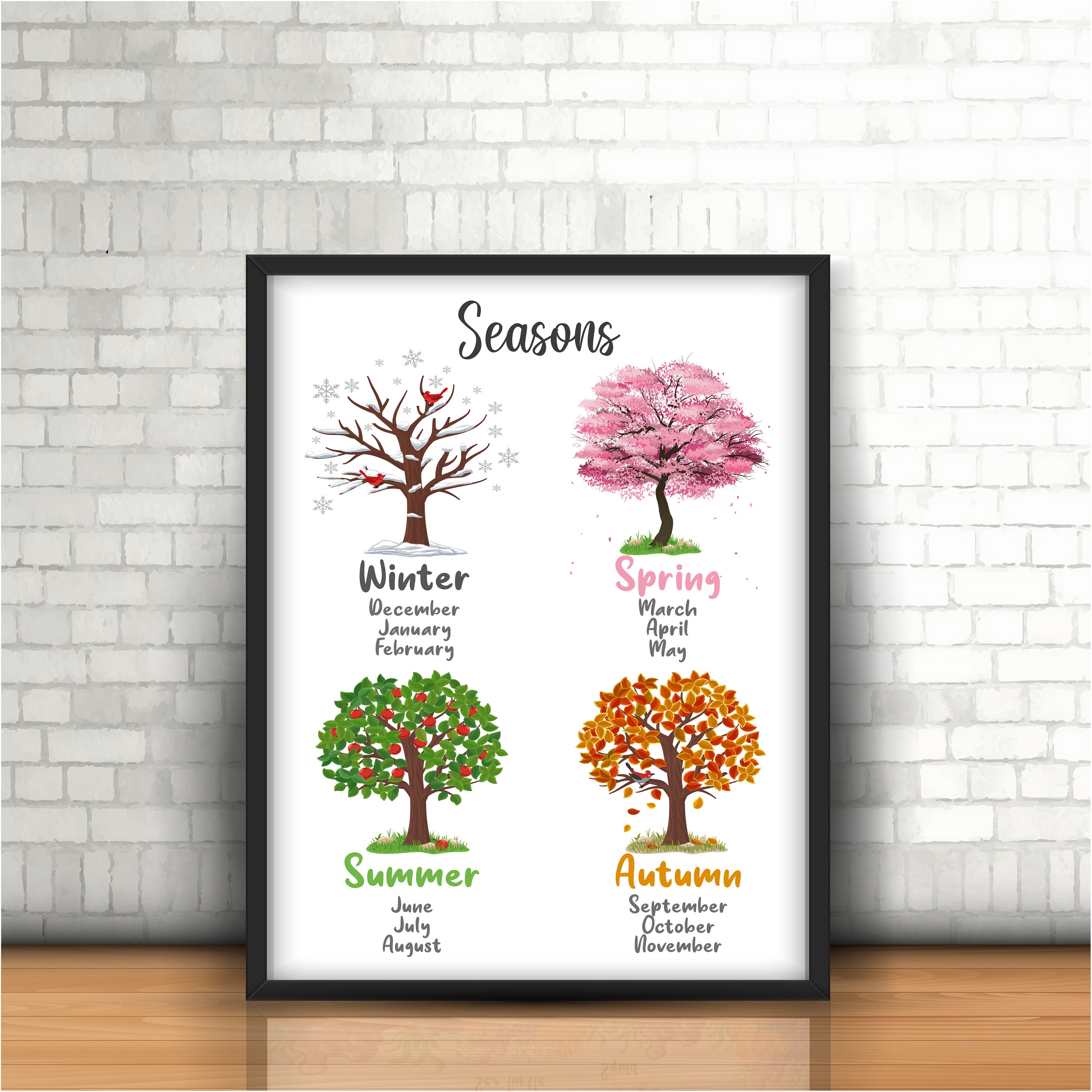 Four Seasons Poster, Educational Print, Printable Wall Art, Montessori ...