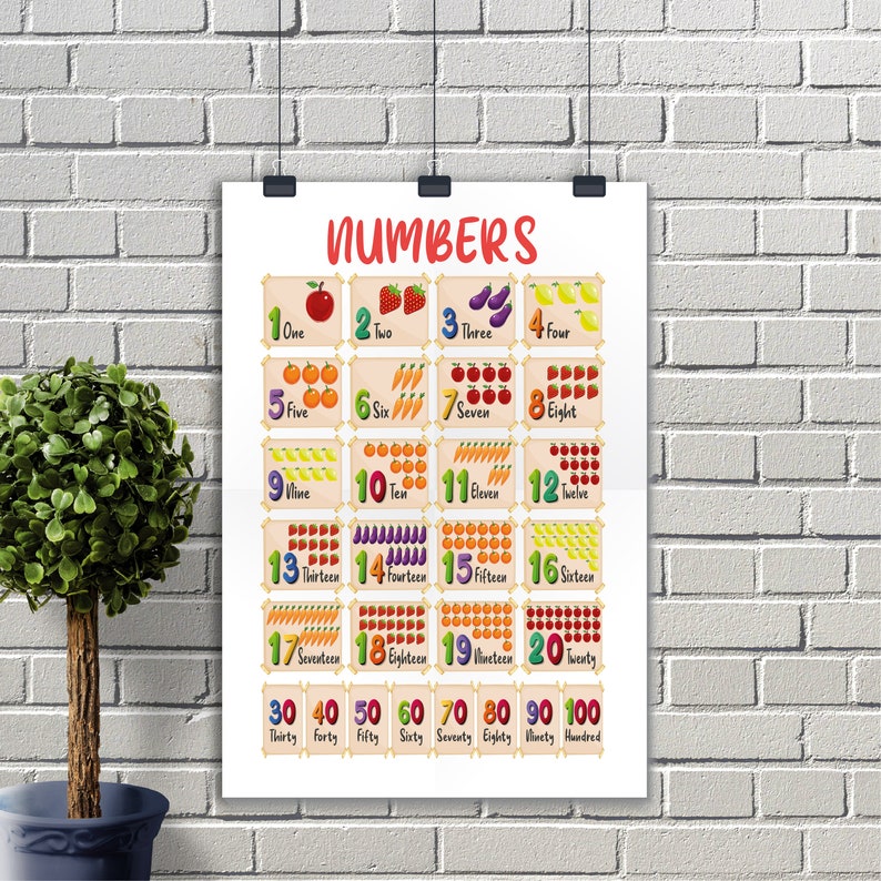 1-100 Number Counting Chart Poster, Downloadable Prints, Montessori ...