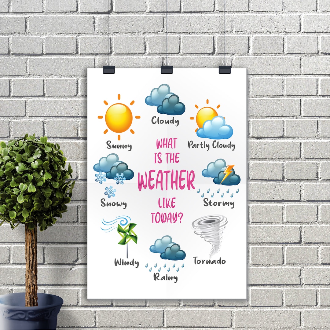 Weather Chart Poster, Printable Wall Art, Classroom Decor, Homeschool ...
