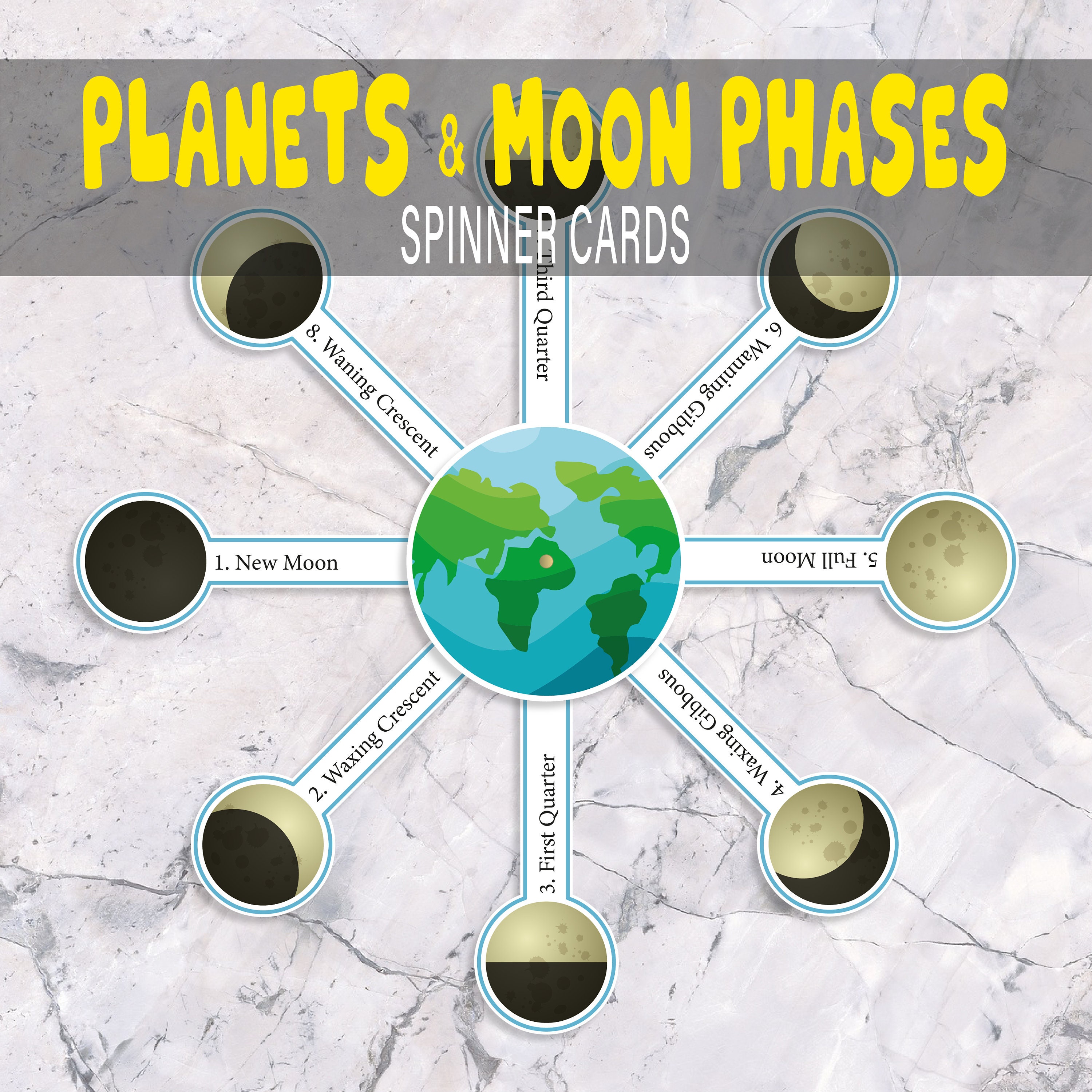 Planets and Moon Phases Spinner Cards: Montessori Learning (PDF) - Etsy
