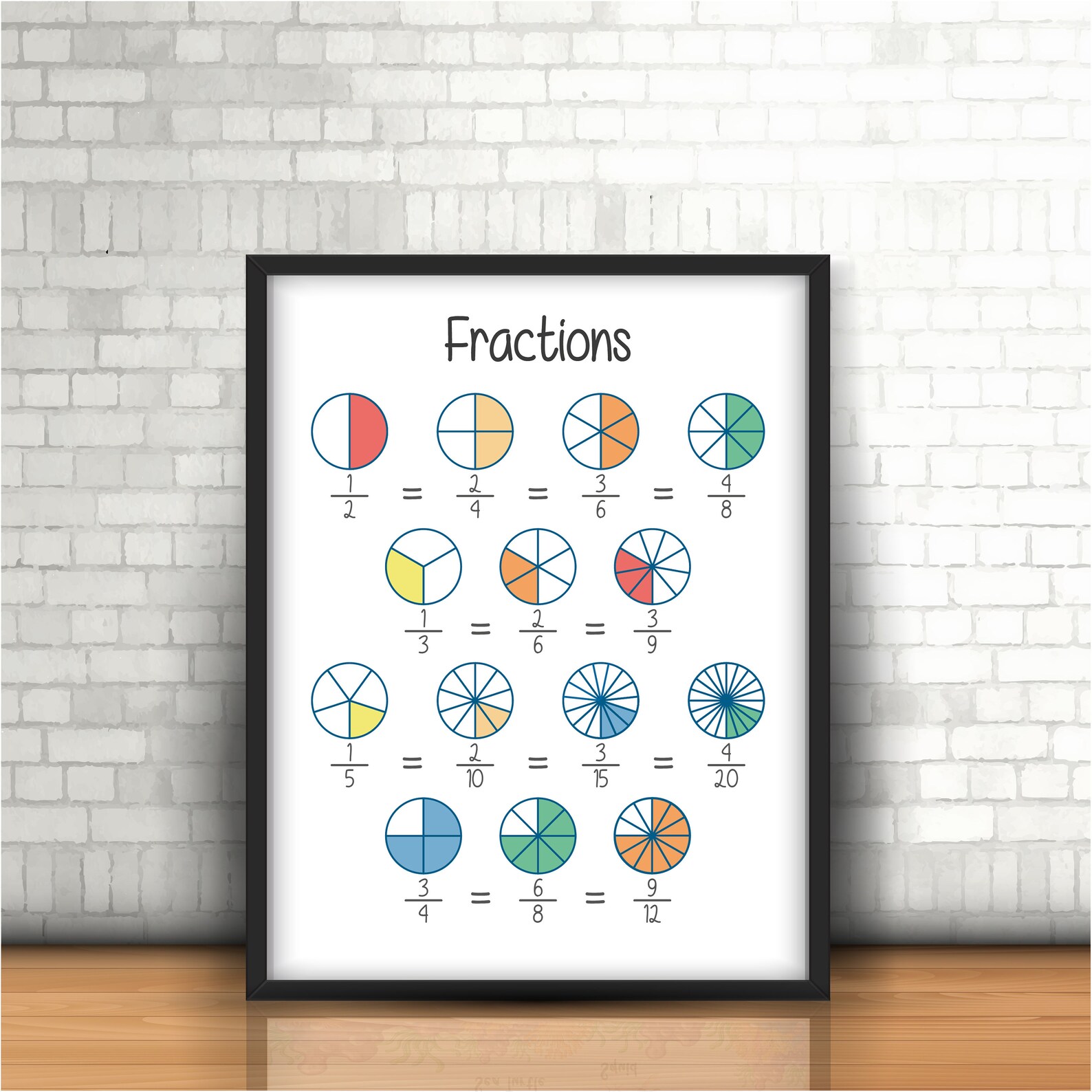 Fraction Poster Educational Math Poster Classroom Montessori - Etsy Canada