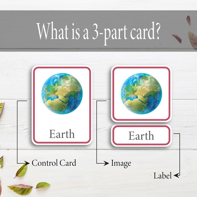 PLANETS Solar System Three Part Flash Cards Montessori | Etsy