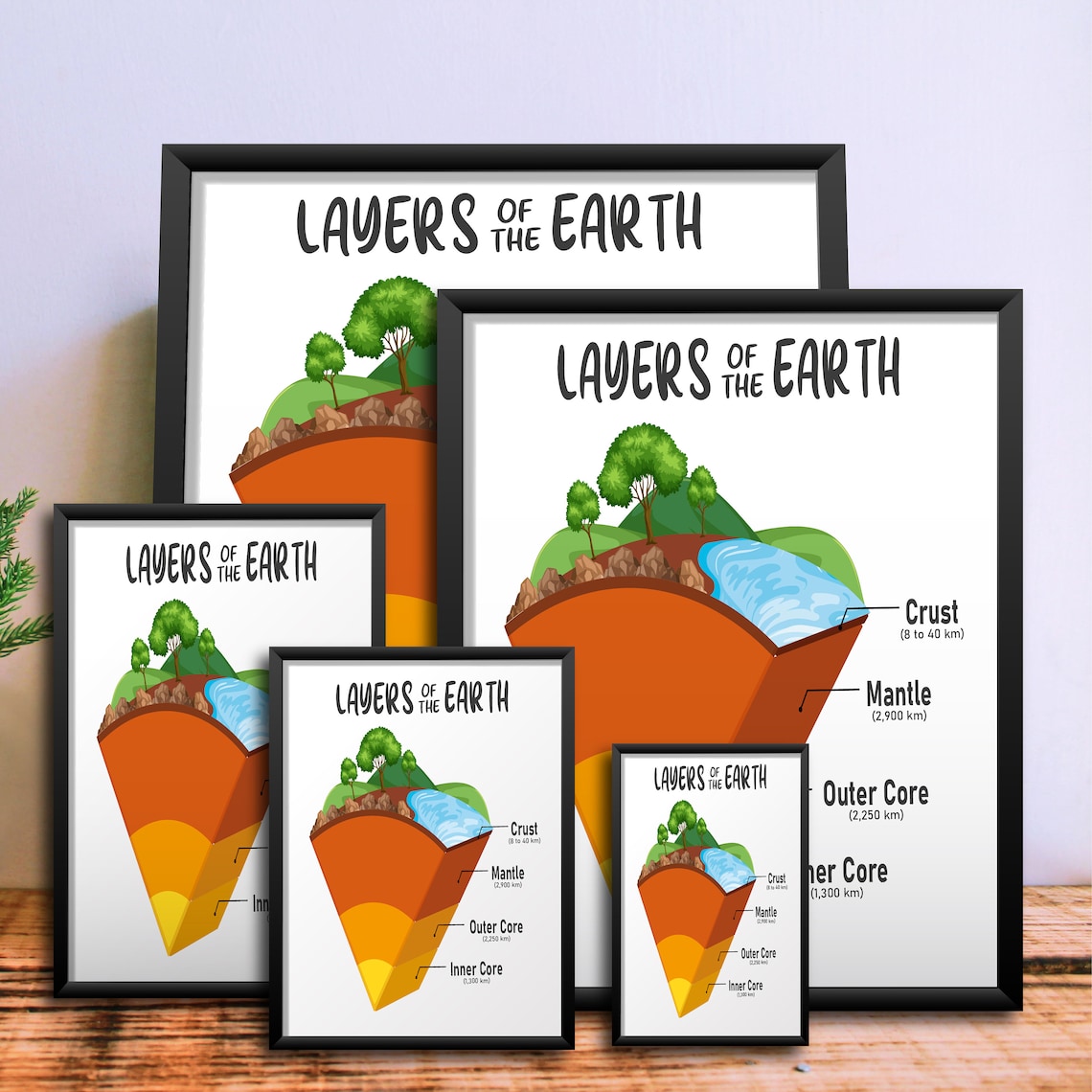 Layers of the Earth Poster, Earth Structure, Printable Craft for ...