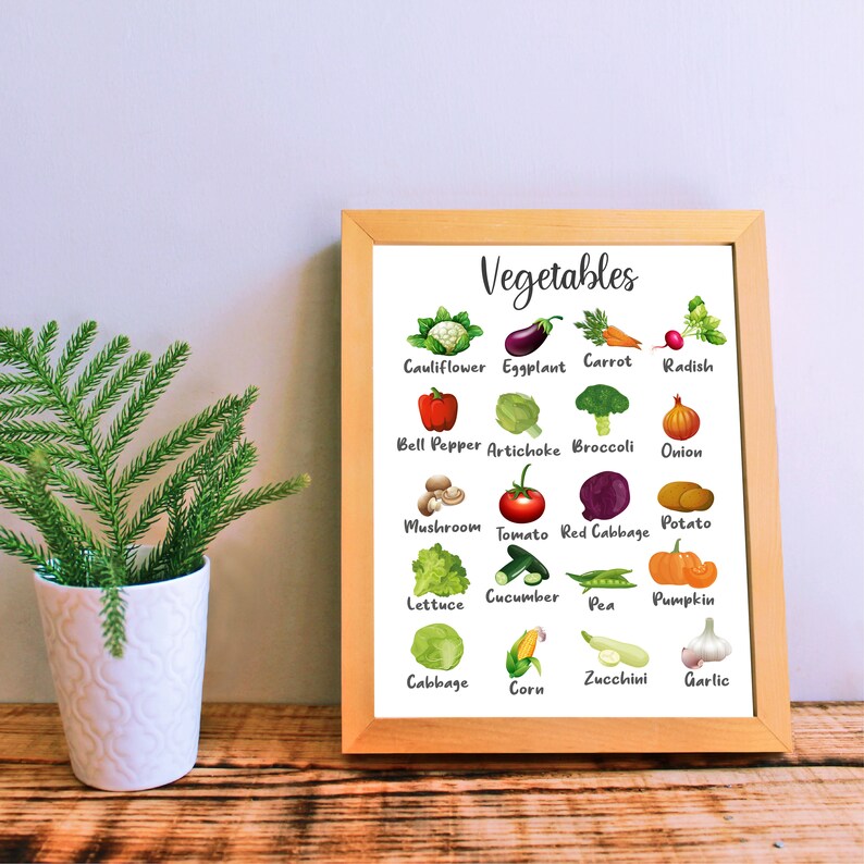 Garden Vegetable Poster Downloadable Prints Montessori | Etsy
