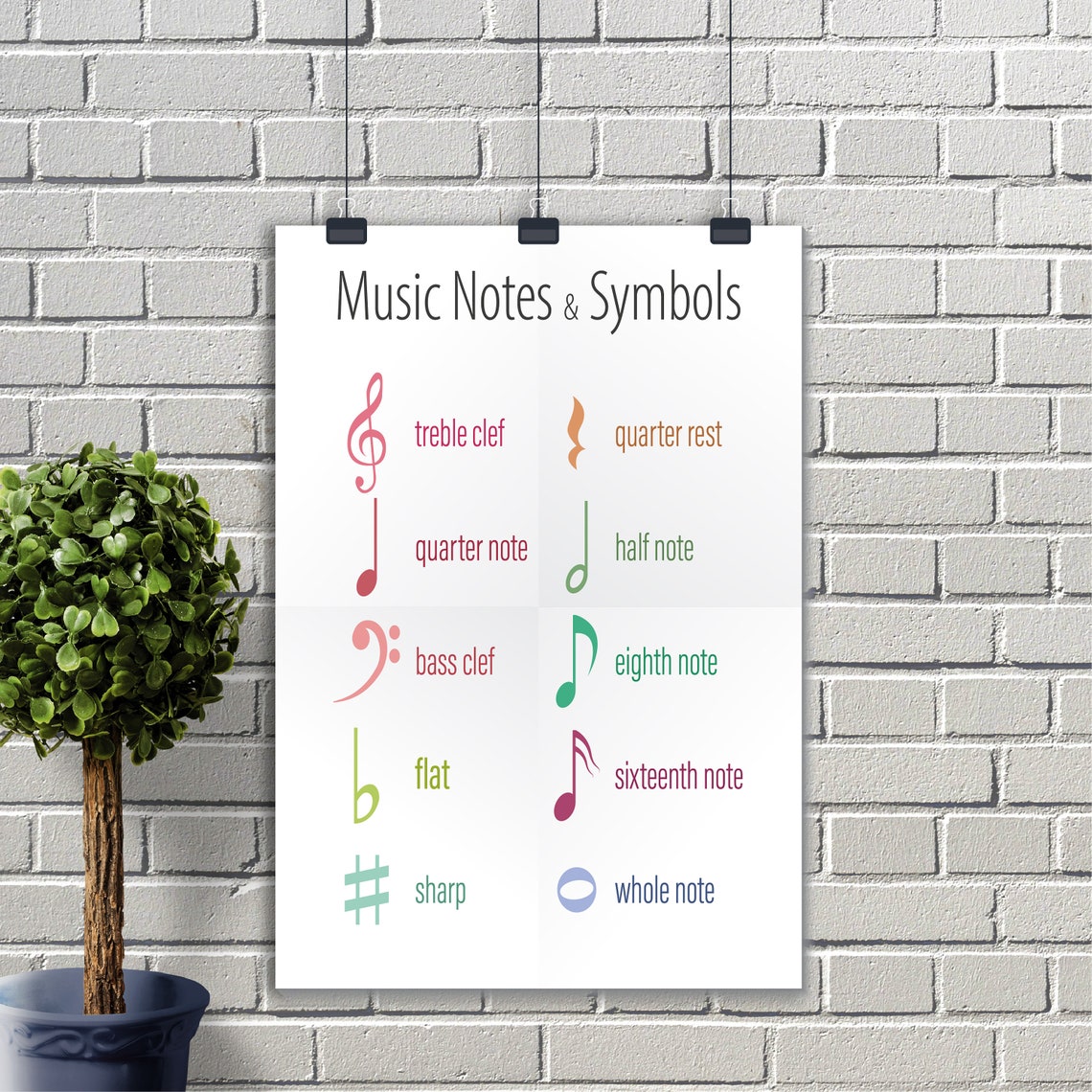 Music Notes and Symbols Printable Poster Basic Terms - Etsy