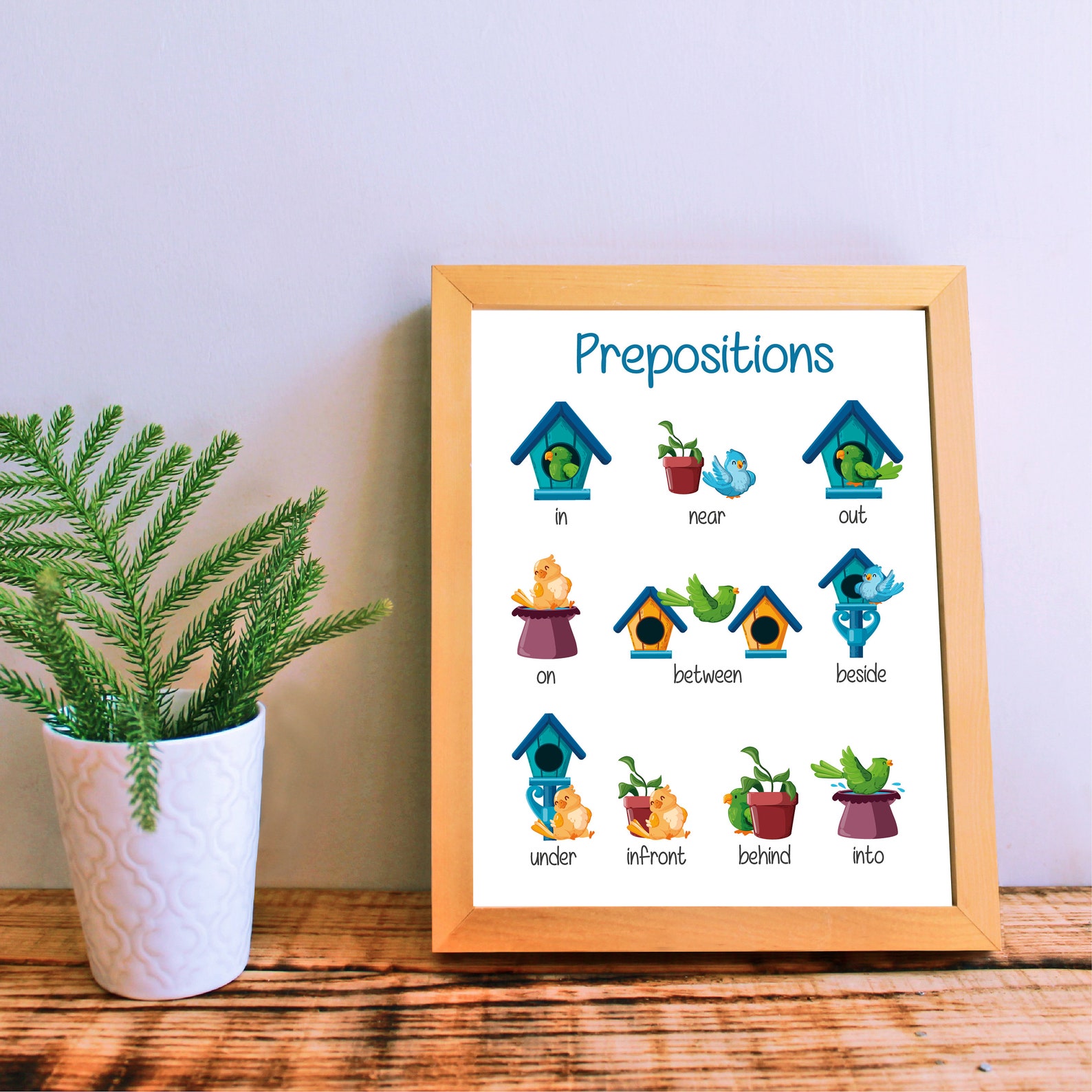 Prepositions, Early Reading, Kindergarten Printable, Grammar, Parts of ...