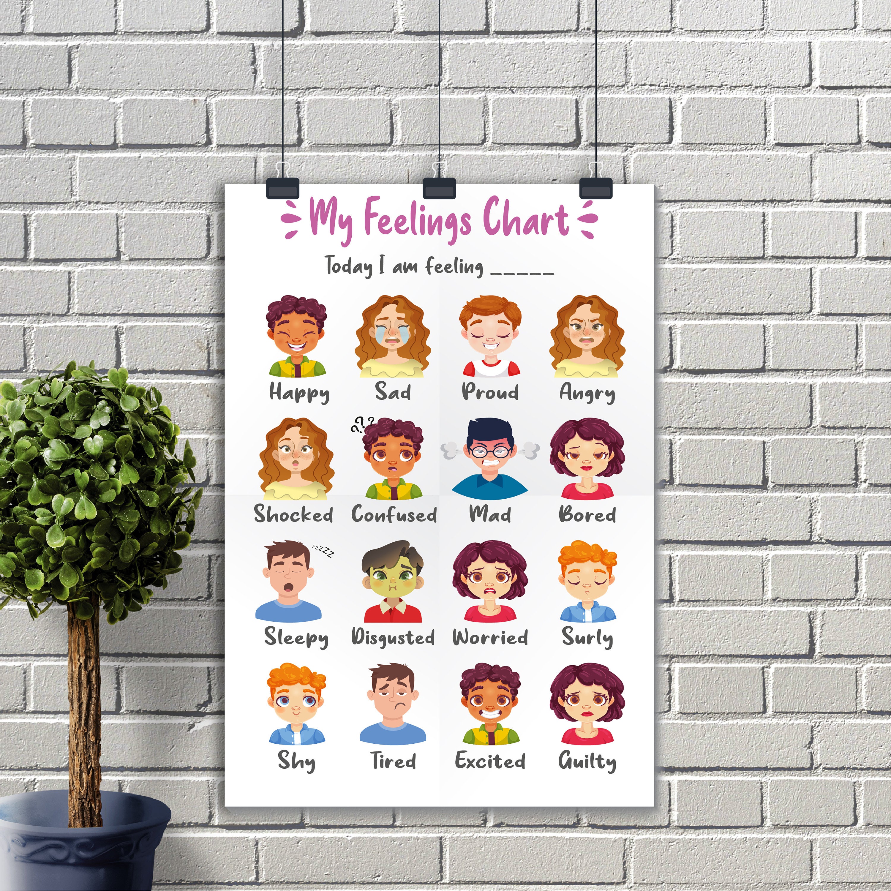 Póster de sentimientos, Tabla de emociones, Decoración imprimible del ...