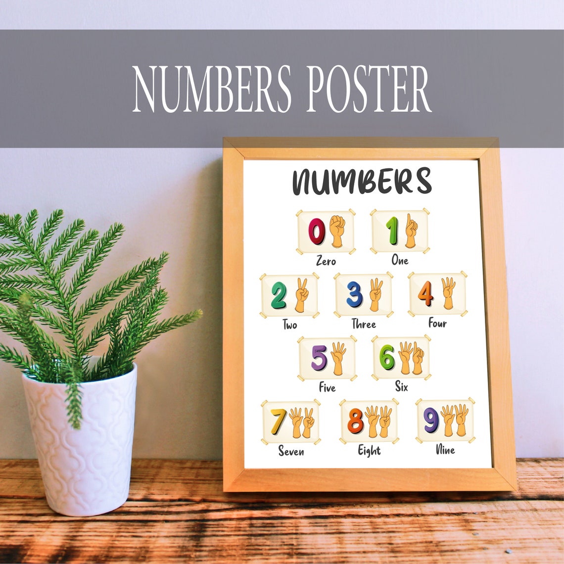Numbers Chart 0-9 Math Poster With Pictures Counting - Etsy