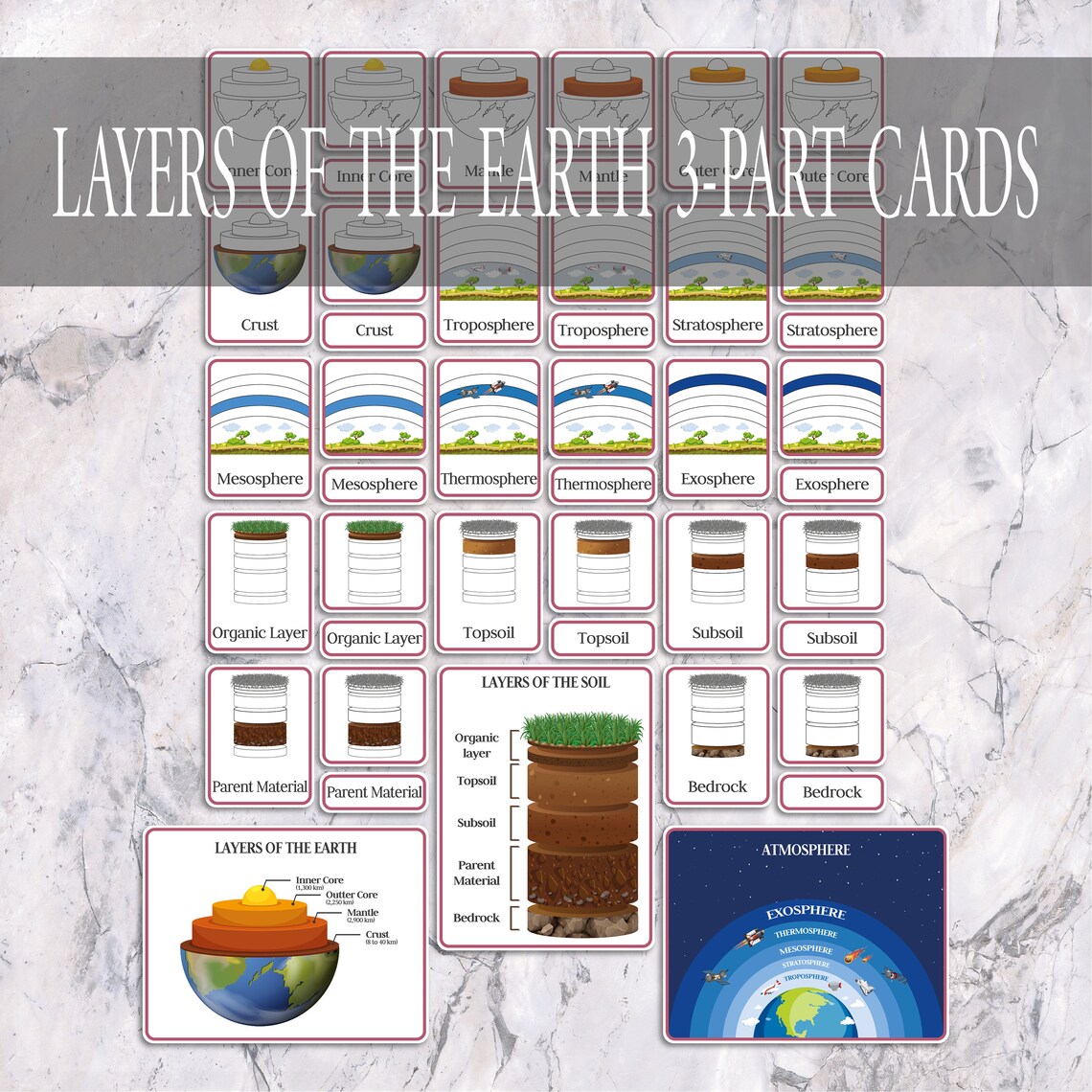 EARTH LAYERS Three Part Flash Cards, Montessori Toddler Printable ...