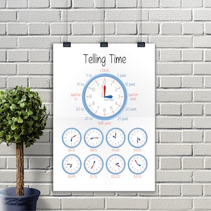Telling Time Poster, Printable Clock, Kids Learning Game, Homeschool ...