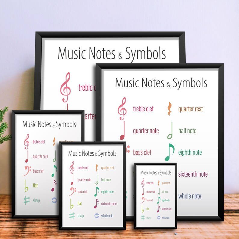 Music Notes and Symbols Printable Poster, Basic Terms, Educational ...