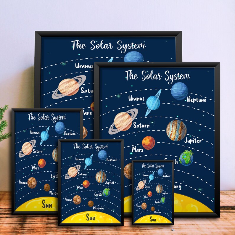 Solar System Print Planet Poster Kids Space Themed Nursery | Etsy
