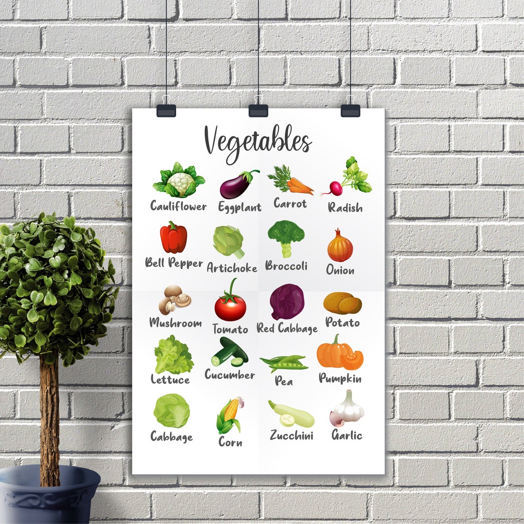 Garden Vegetable Poster, Downloadable Prints Montessori Educational ...