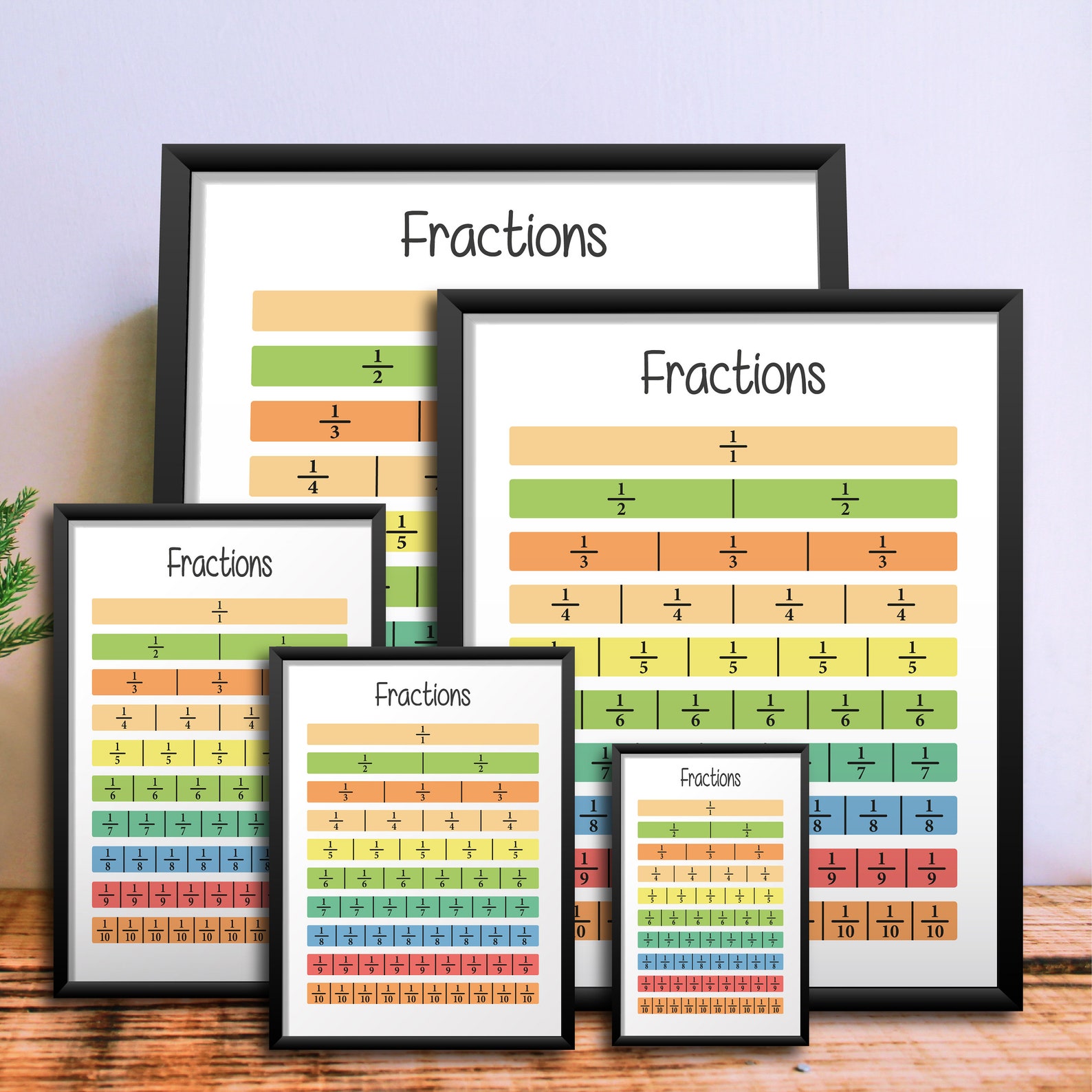 Fractions Chart Poster: Montessori Educational Print (digital Download ...