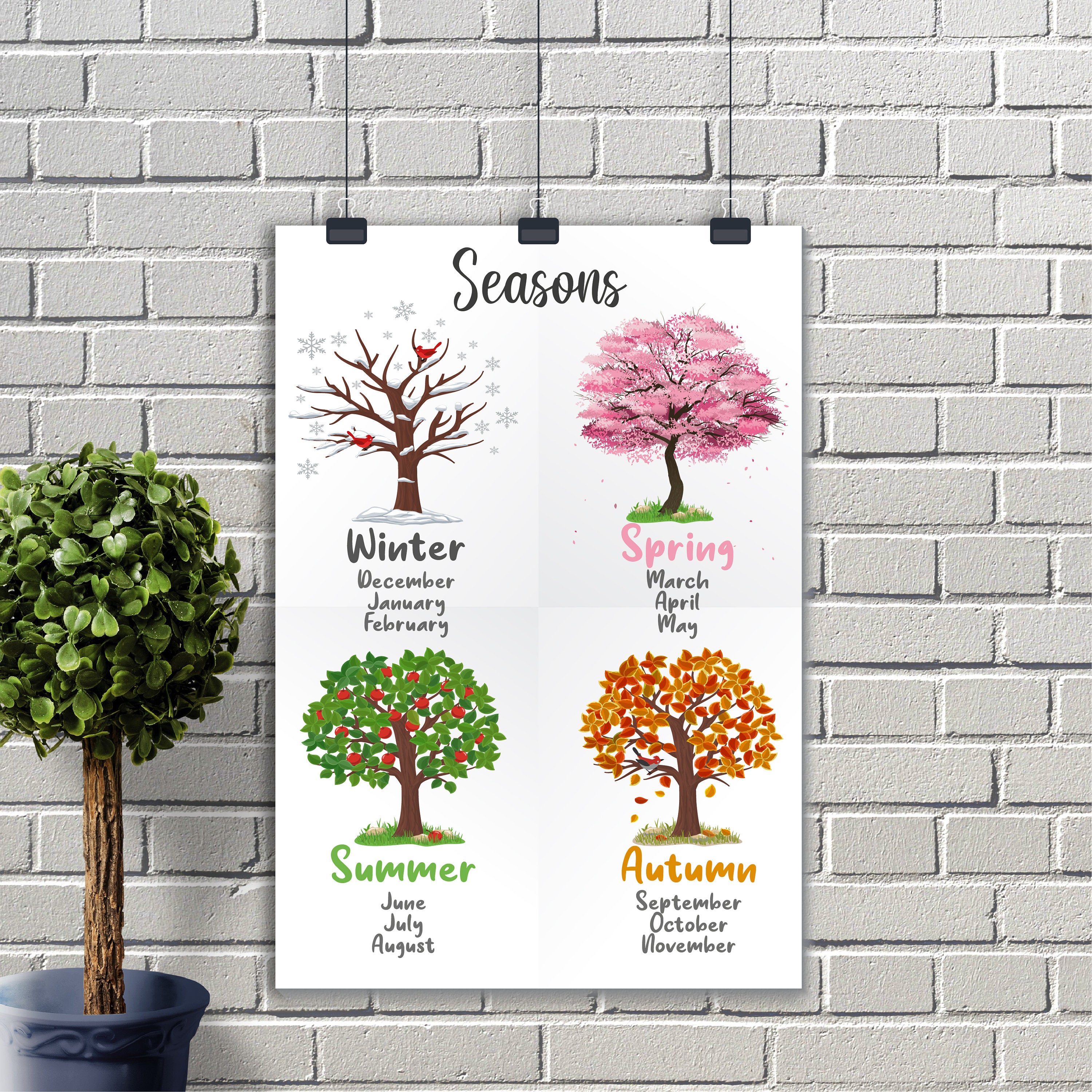 Four Seasons Poster, Educational Print, Printable Wall Art, Montessori ...
