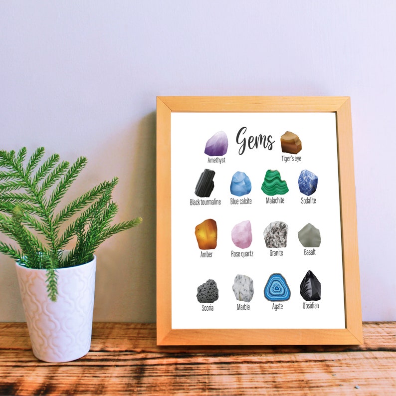 Gem Gemstone Poster, Downloadable Prints, Montessori Educational ...