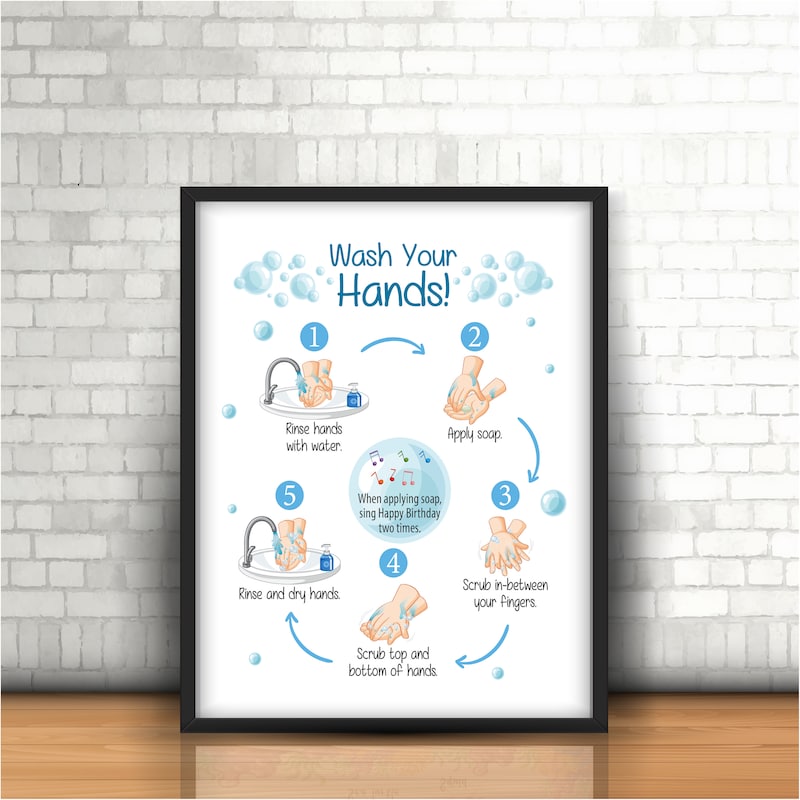 Wash the Hands Poster - Etsy