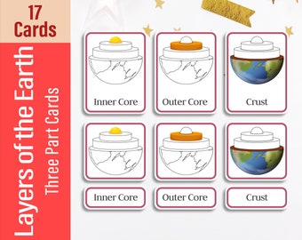 Earth Flash Cards - Etsy