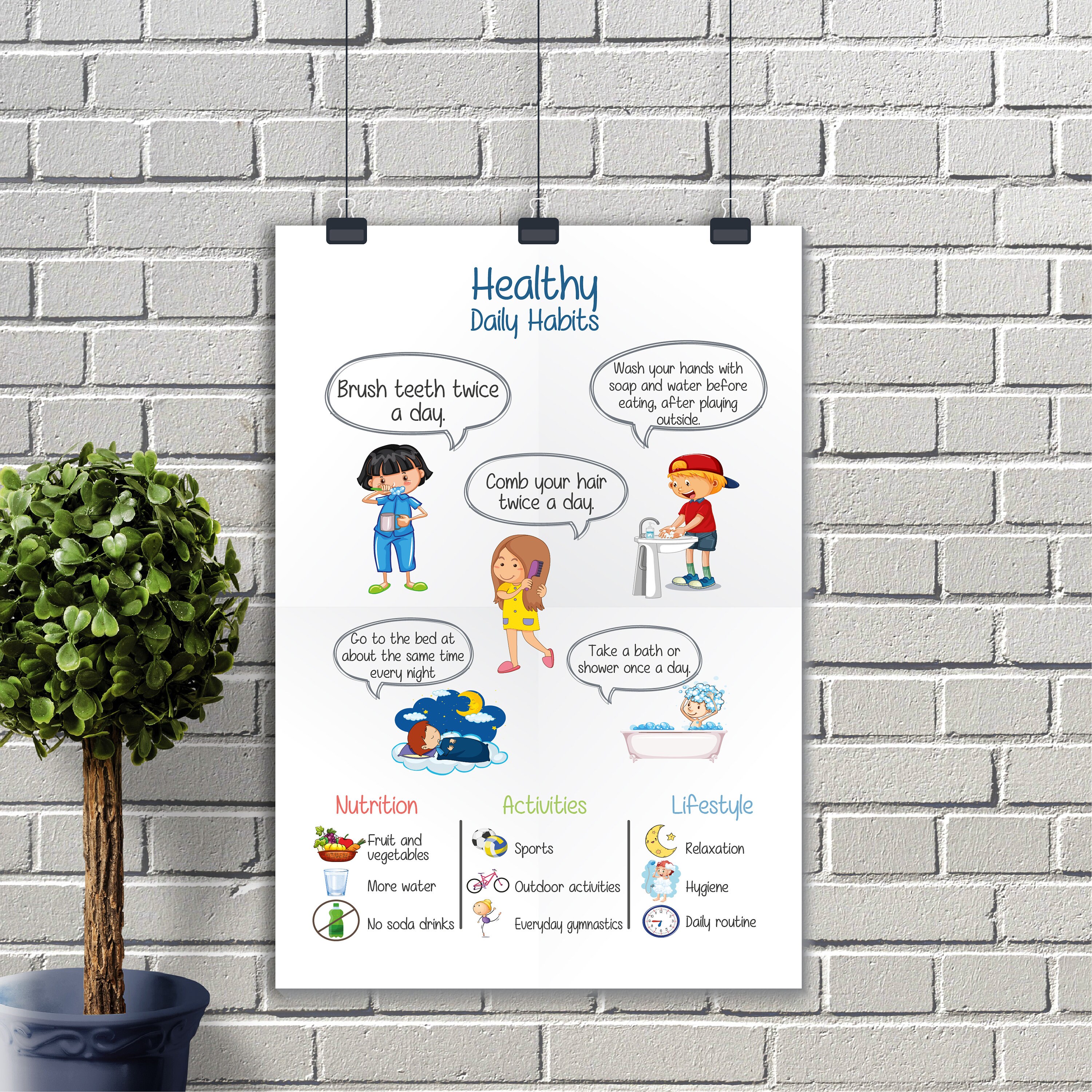 Healthy Daily Habits Poster, Brush Your Teeth, Wash Your Hands, Kids ...