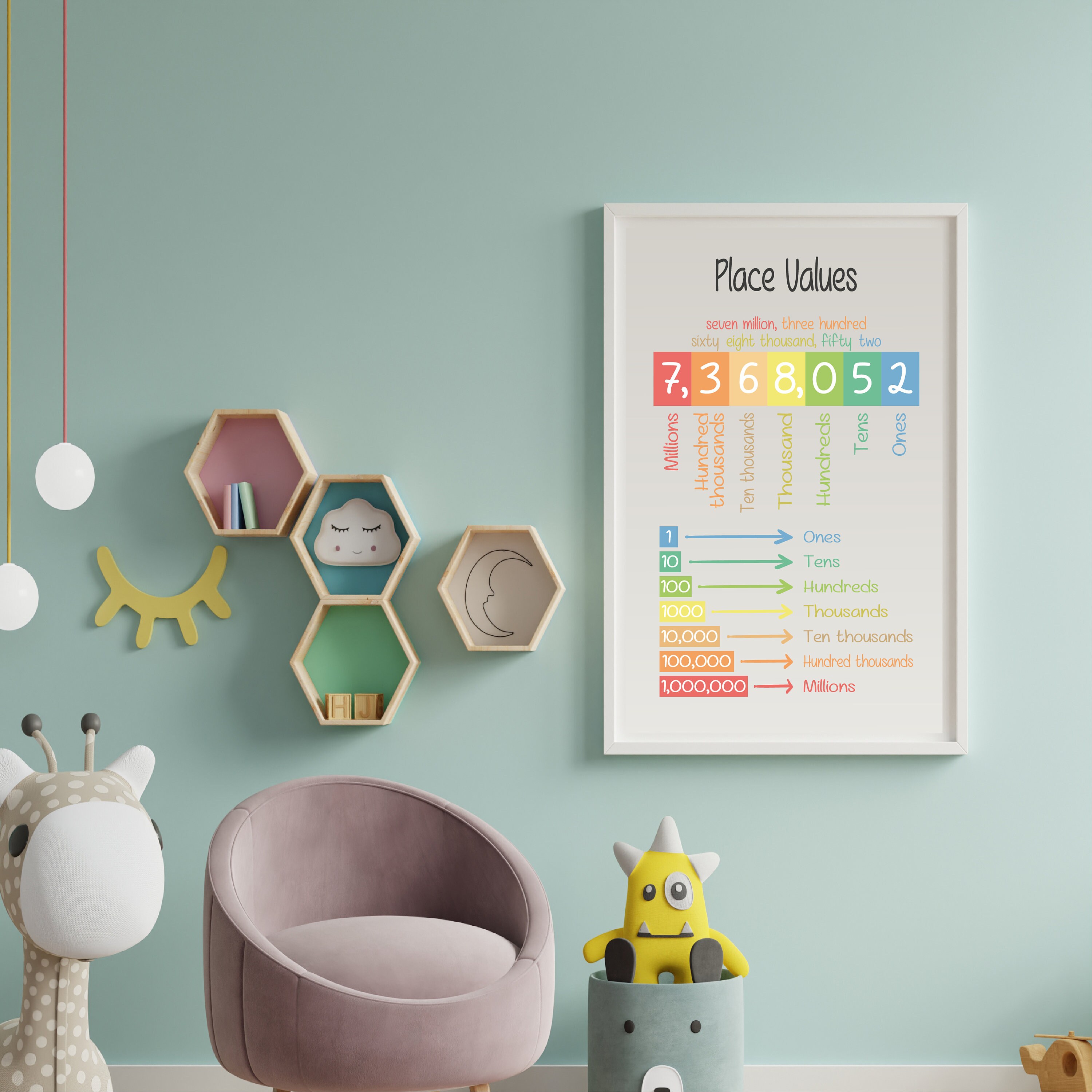 Place Value Chart Poster Rainbow Printable Learning Math - Etsy