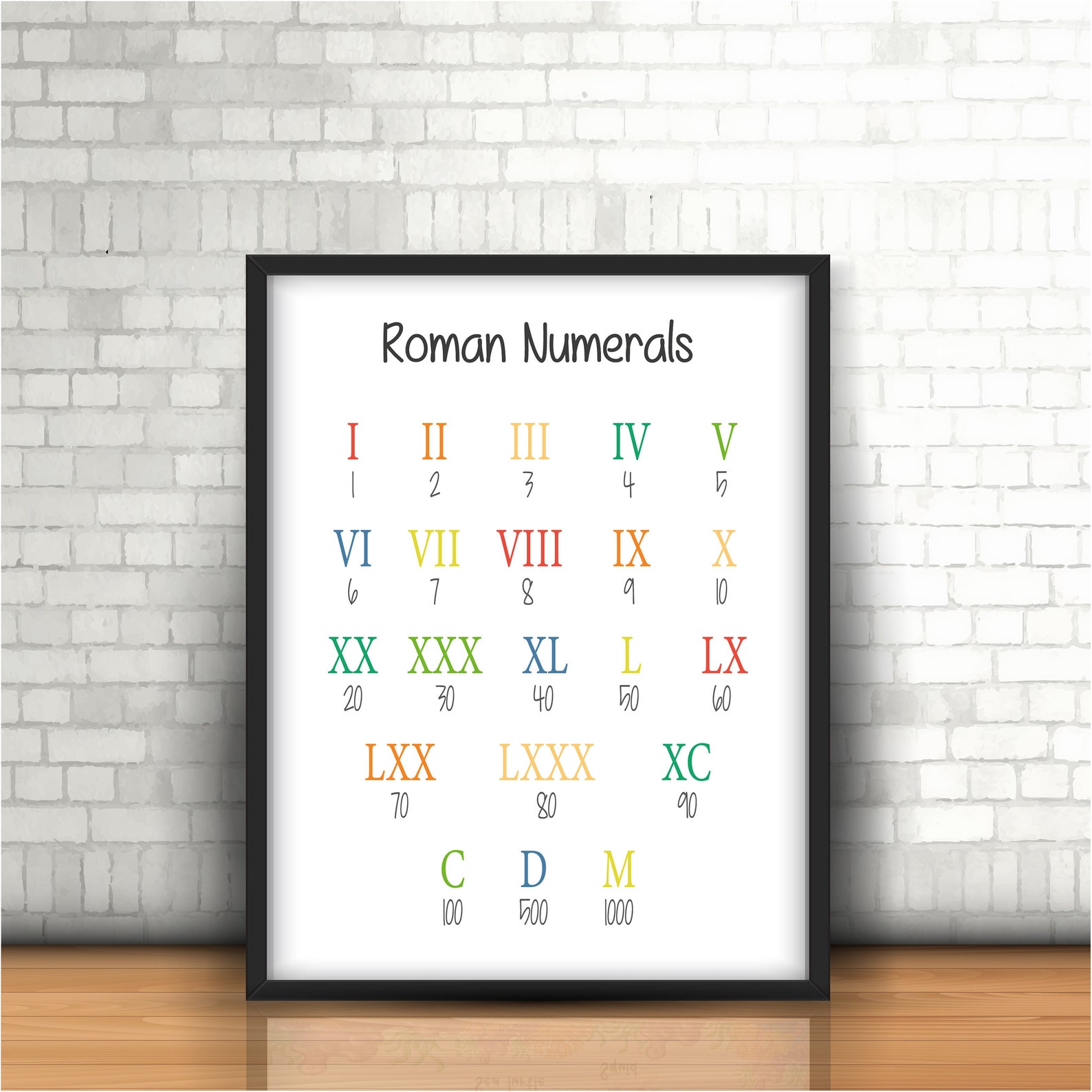 Roman Numeral Poster Montessori Toddler Roman Numeral For | Etsy