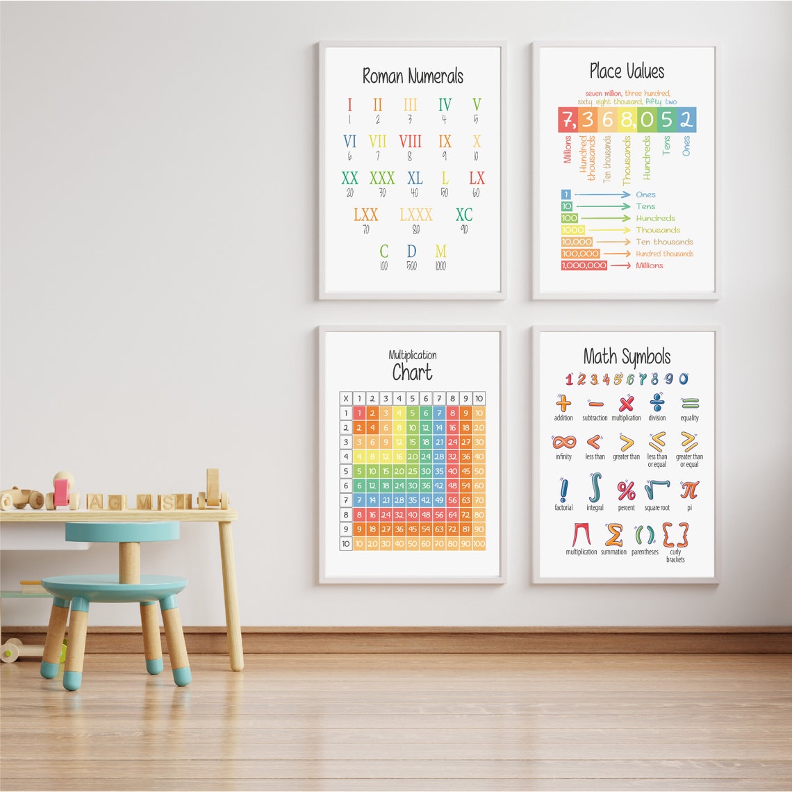Montessori Math Poster Set: Numbers, Shapes, Fractions (digital ...