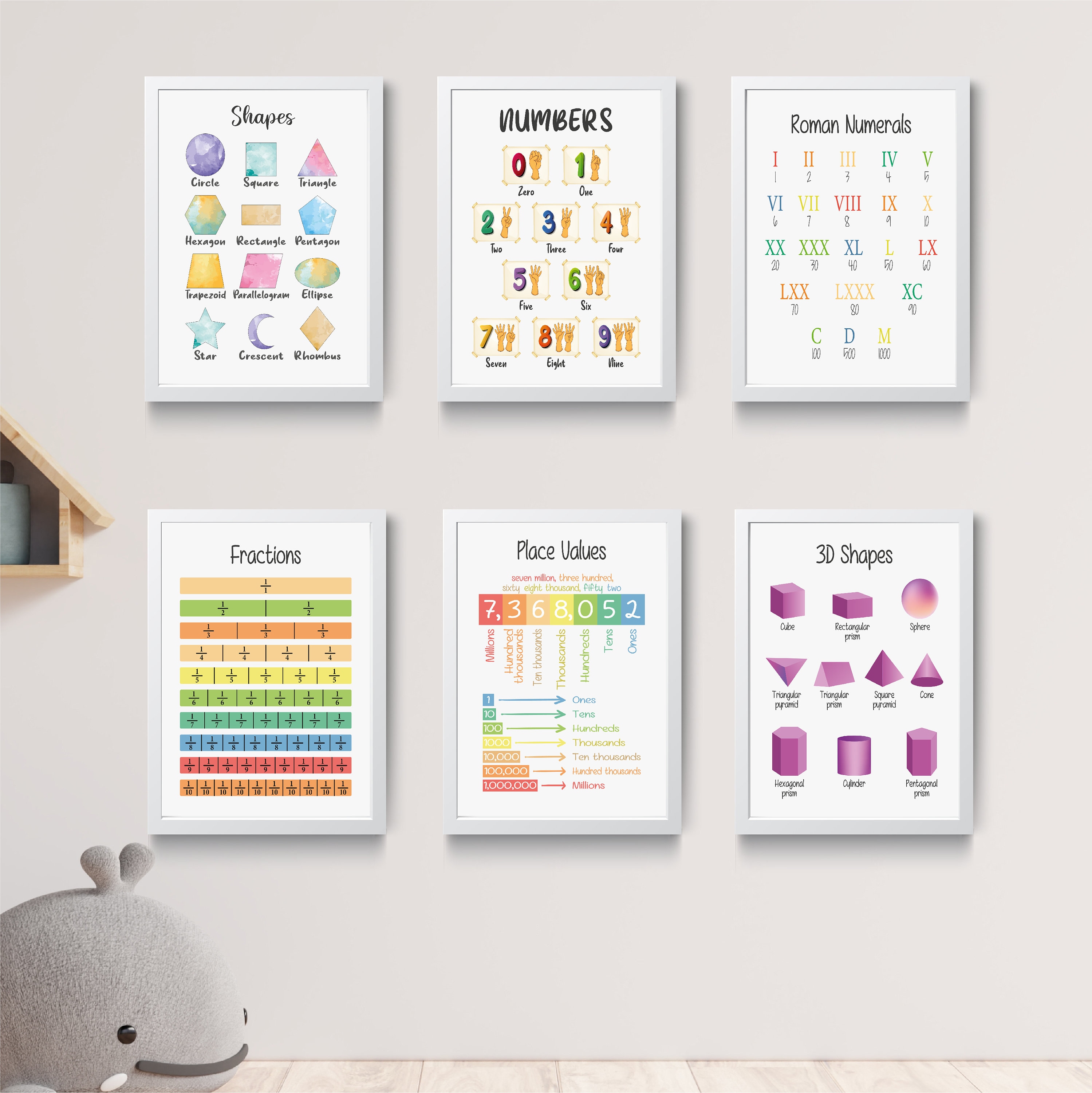 Montessori Math Poster Set: Numbers, Shapes, Fractions (digital ...