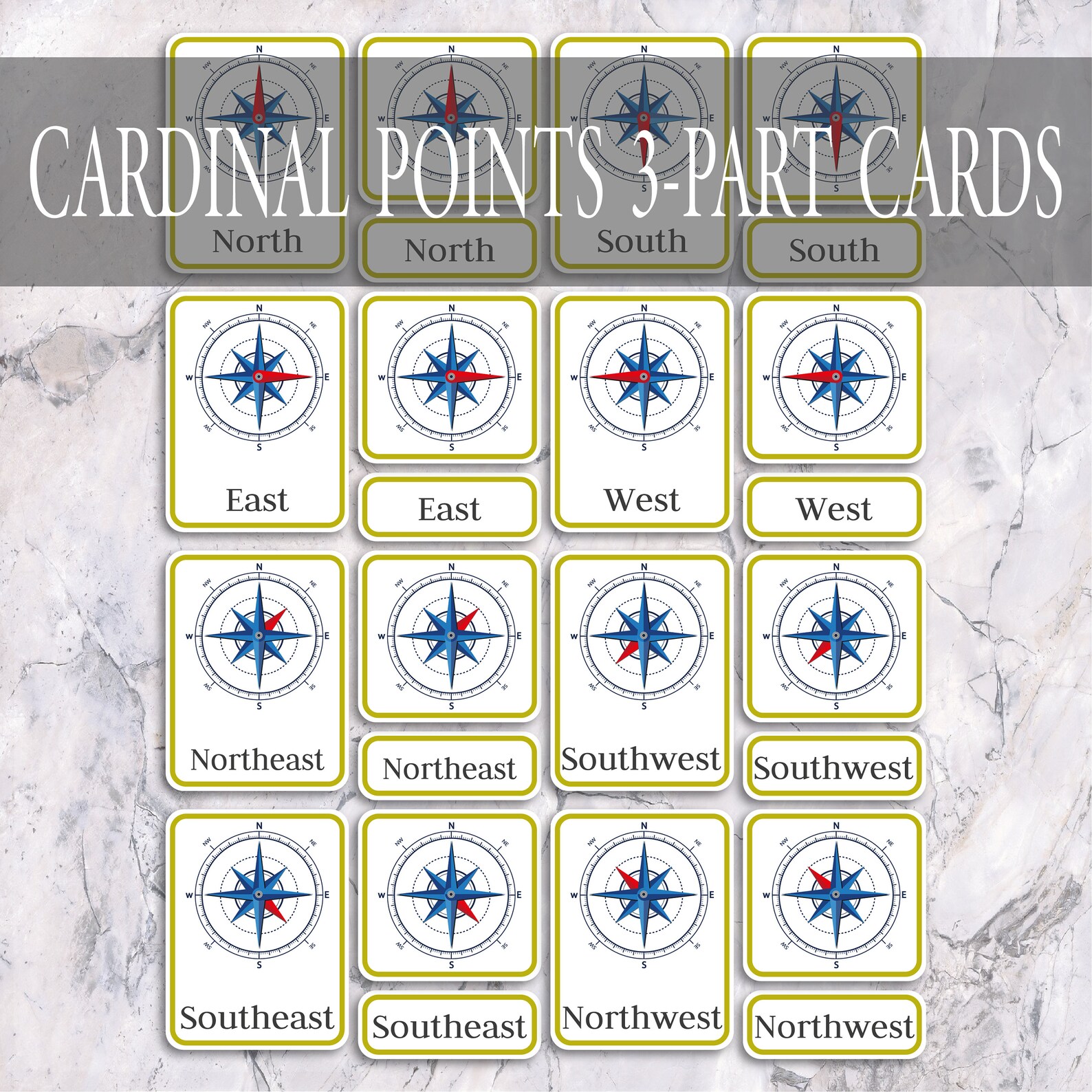 CARDINAL POINTS Three Part Flash Cards, Nomenclature Cards, Montessori ...
