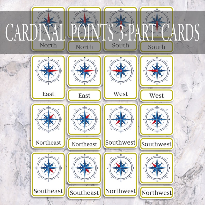 CARDINAL POINTS Three Part Flash Cards, Nomenclature Cards, Montessori ...
