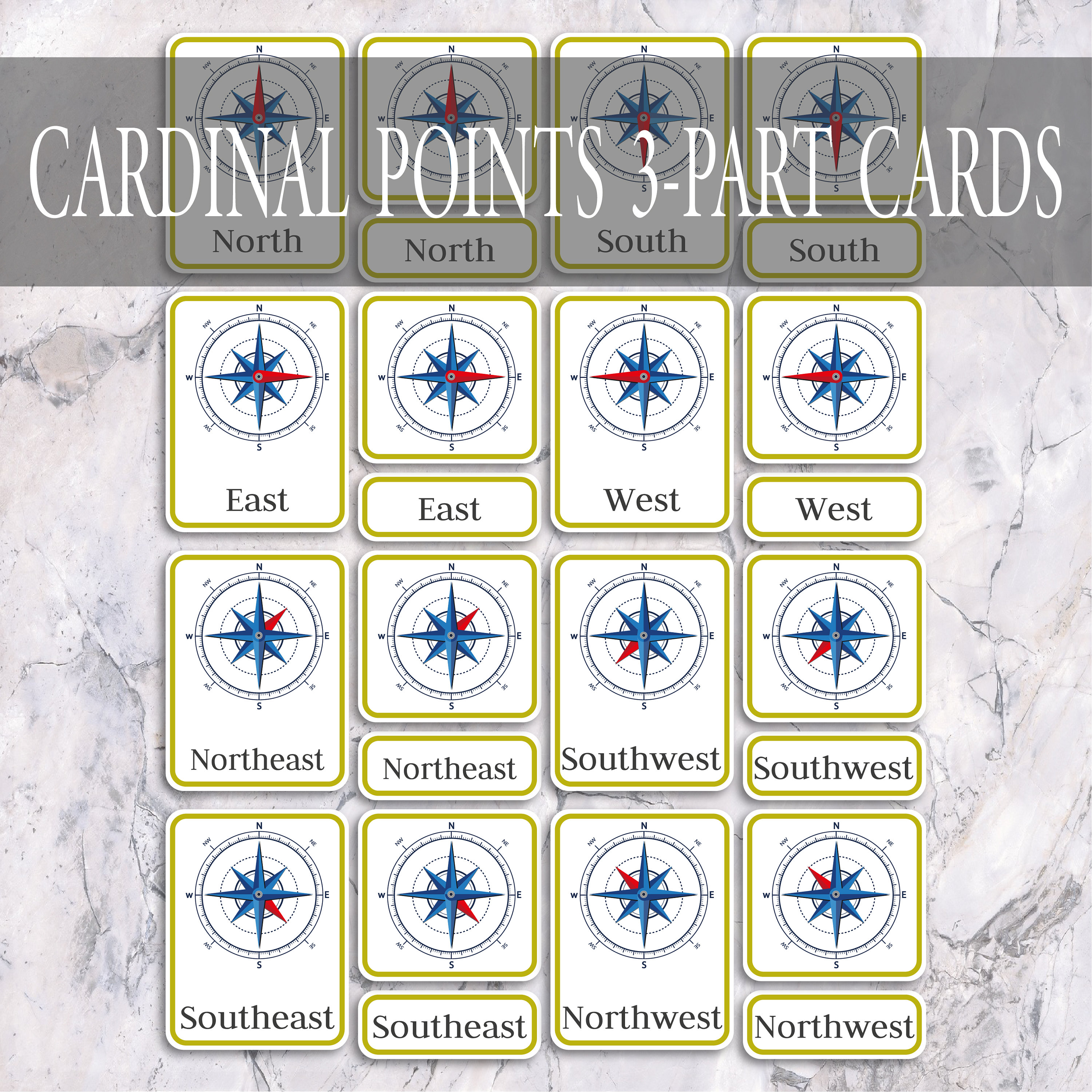 CARDINAL POINTS Three Part Flash Cards, Nomenclature Cards, Montessori ...