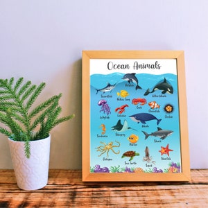 Ocean Animals Poster, Sea Animal Printable Art, Montessori Educational ...