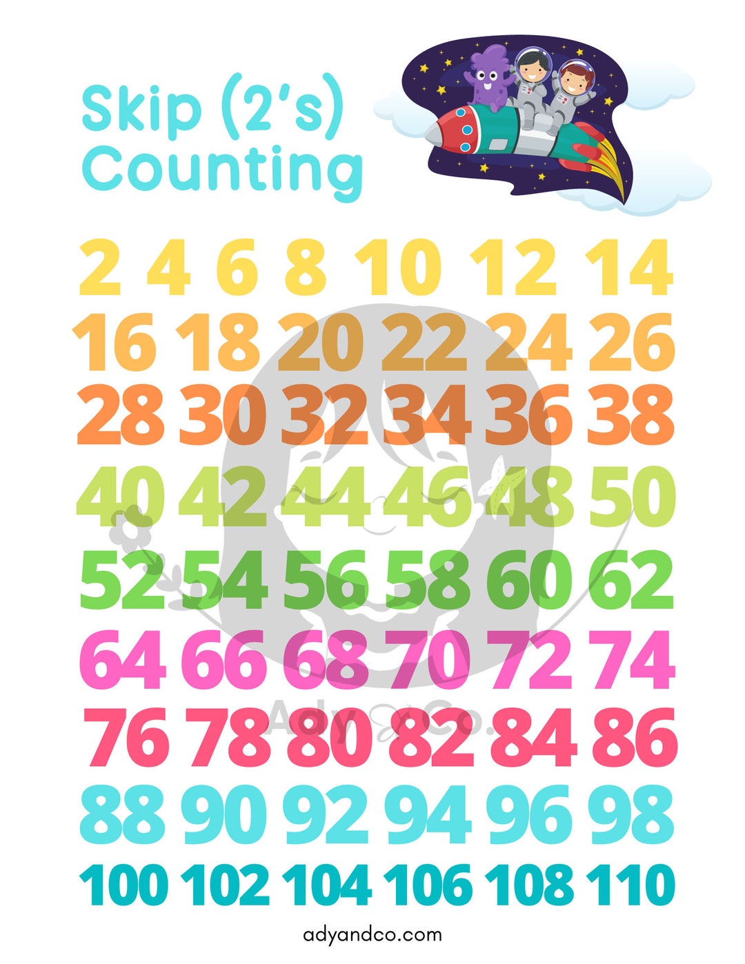 Skip Counting by 2's, 3's, 5's & 10's (8.5"x11") - Etsy