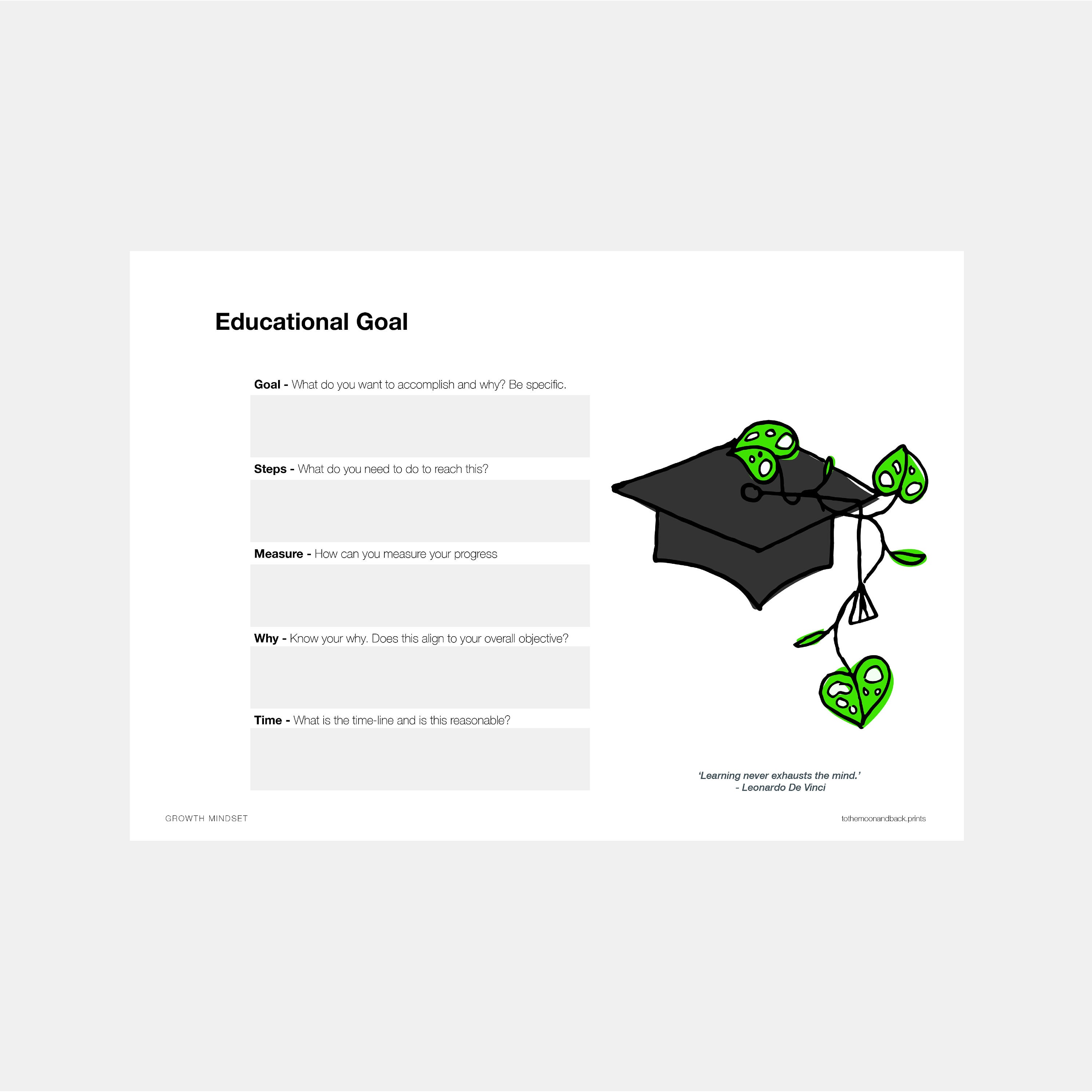 2021 Goals Template Instant Download Print & Interactive PDF Options - Etsy