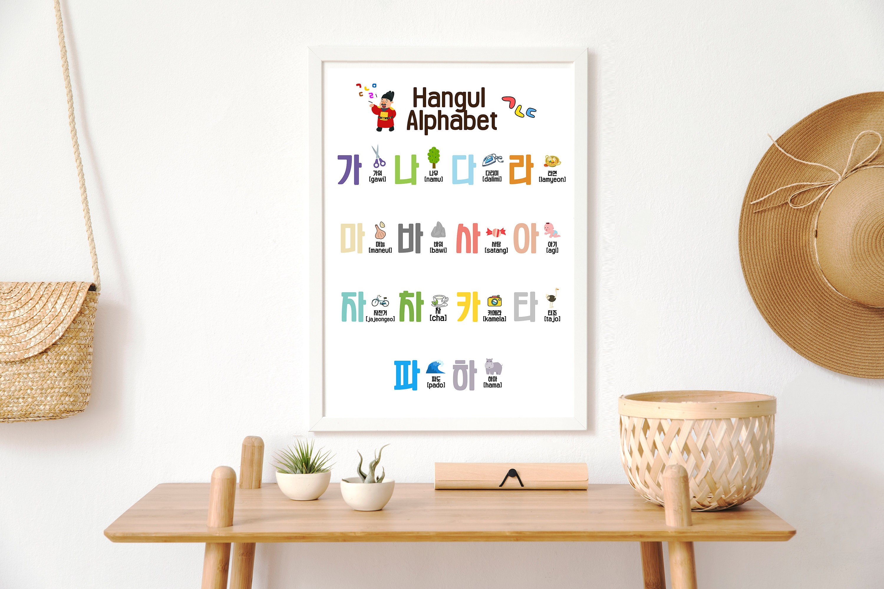Korean Alphabet Poster Print Printable Hangul Poster Korean | Etsy