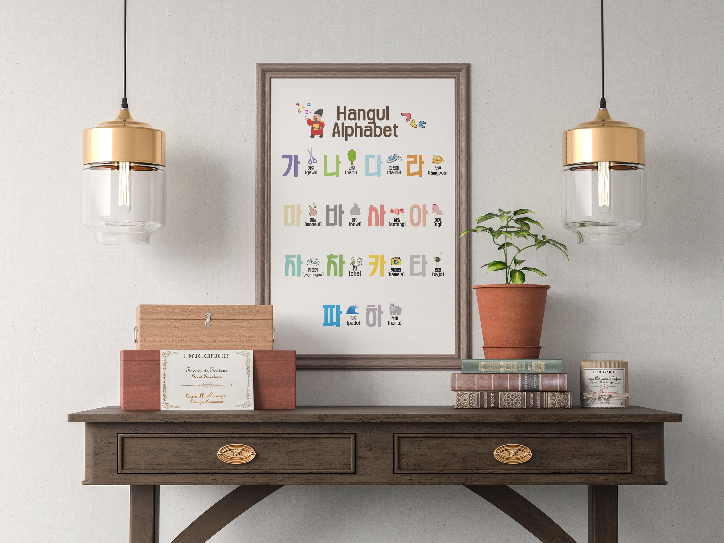Korean Alphabet Poster Print Printable Hangul Poster Korean | Etsy