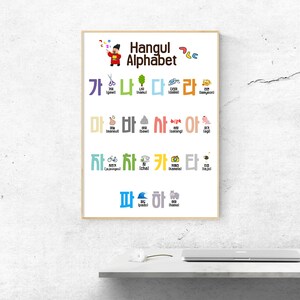 Korean Alphabet Poster Print, Printable Hangul Poster, Korean Learning ...