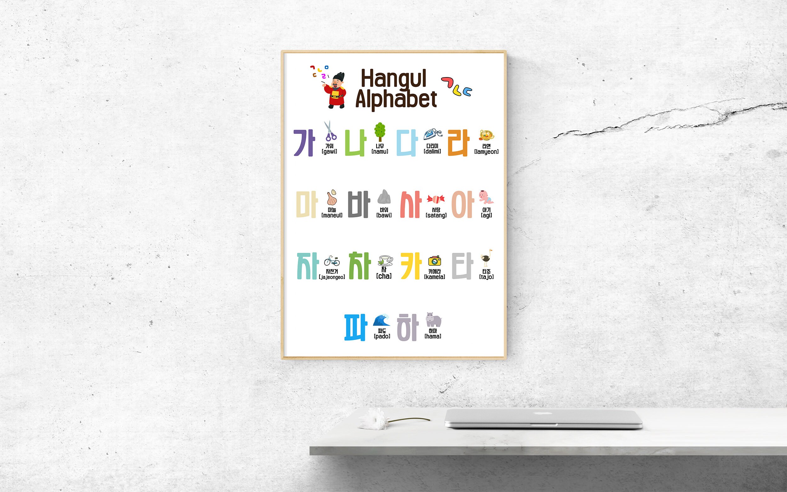 Korean Alphabet Poster Print Printable Hangul Poster Korean | Etsy