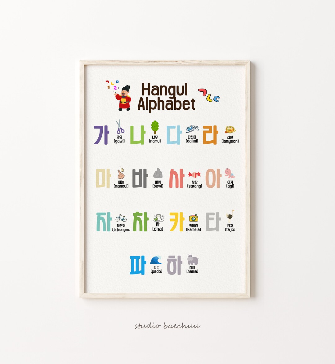 Korean Alphabet Poster Print, Printable Hangul Poster, Korean Learning ...
