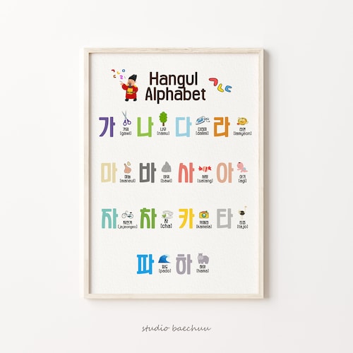 Printable Korean Alphabet Poster / Hangul Study Poster Korea - Etsy