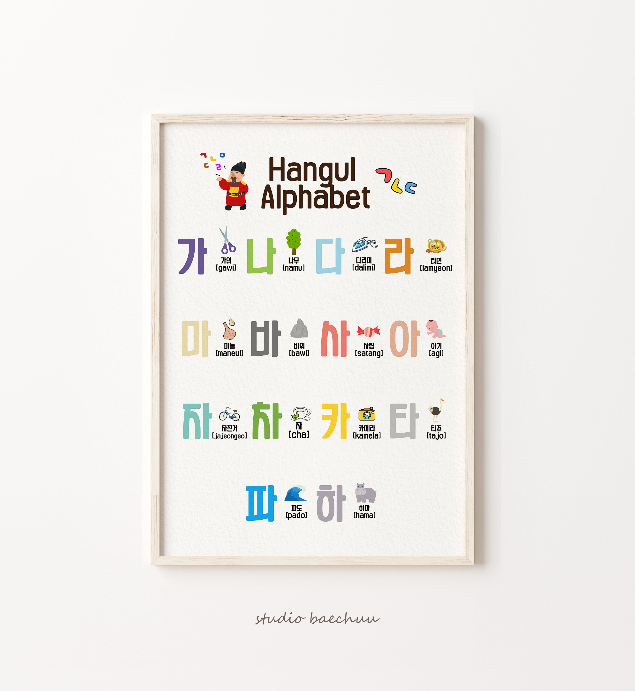 Korean Alphabet Poster Print Printable Hangul Poster Korean | Etsy