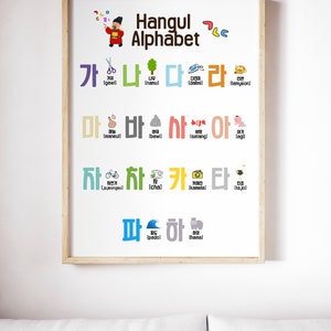 Korean Alphabet Poster Print, Printable Hangul Poster, Korean Learning ...