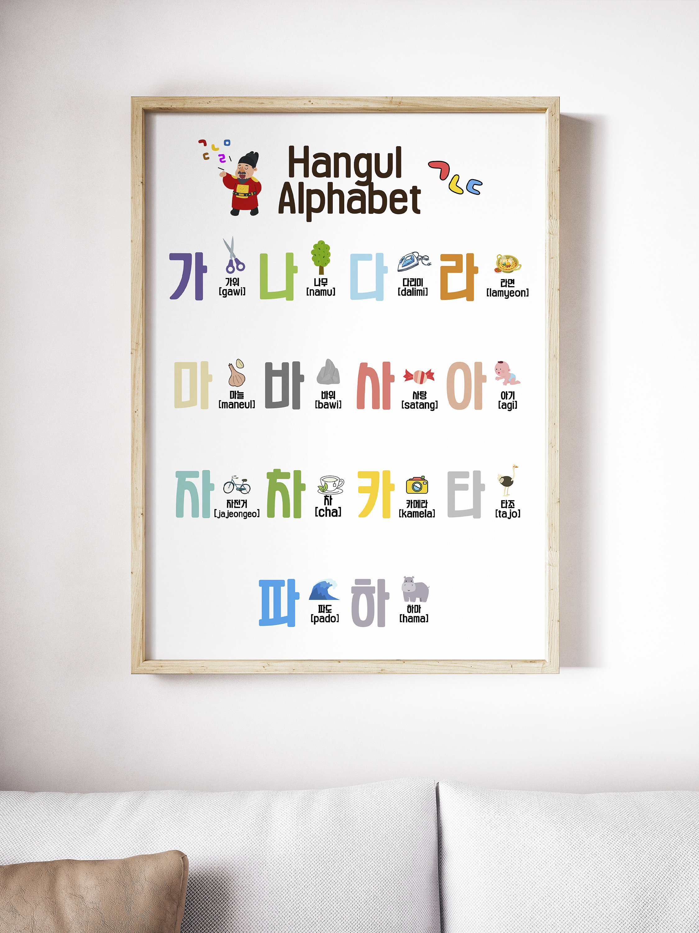 Korean Alphabet Poster Print Printable Hangul Poster Korean | Etsy