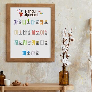 Korean Alphabet Poster Print, Printable Hangul Poster, Korean Learning ...
