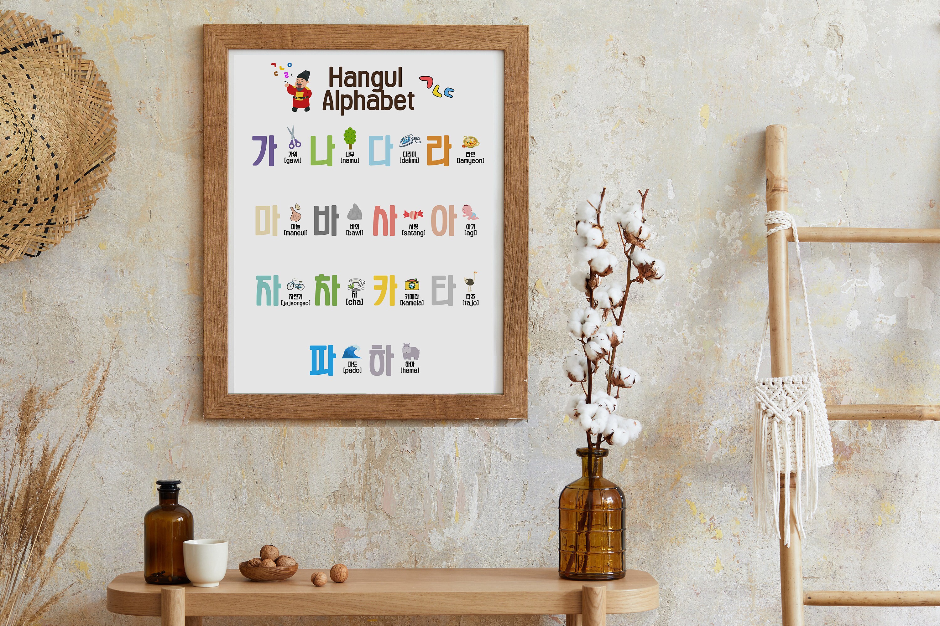 Korean Alphabet Poster Print Printable Hangul Poster Korean | Etsy