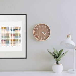 DNA Codon Table Printable Poster - Etsy