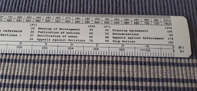 Vintage Armstrong Scale Advertising Ruler From 1990. - Etsy