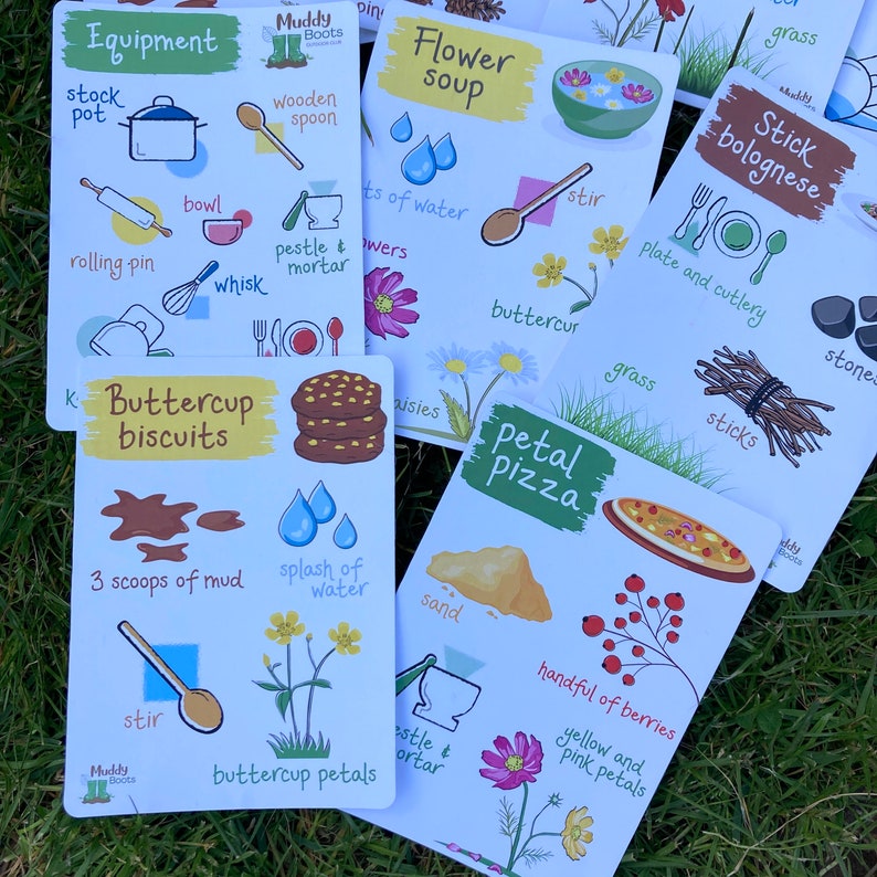Mud Kitchen Recipe Flashcards - Etsy